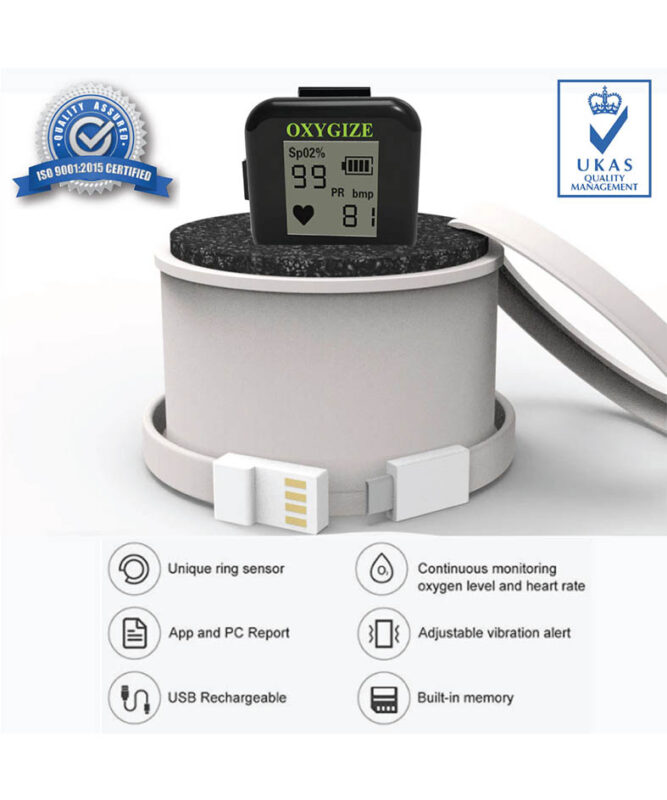 ChoiceMMed Pulse Oximeter (Box of 100 Units) - ZetMed