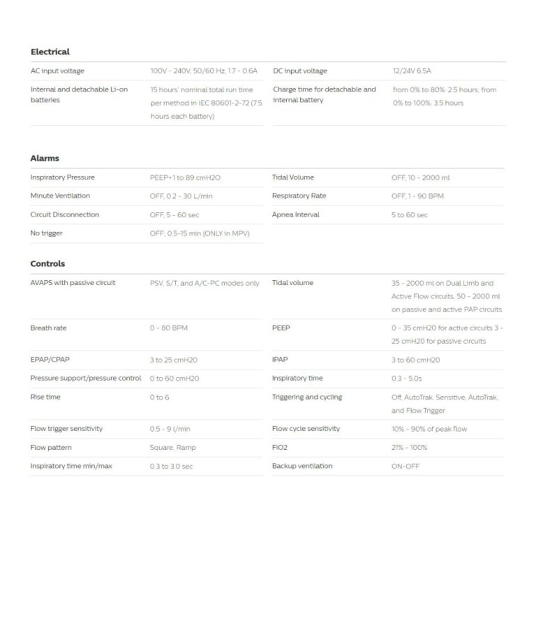 Philips Trilogy Evo Portable hospital-to-home ventilator - ZetMed